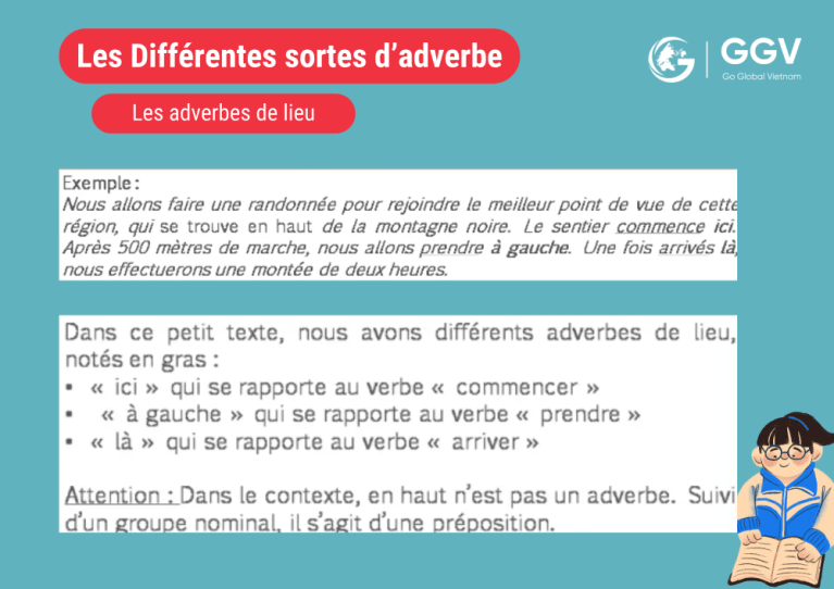 LES DIFFÉRENTS TYPES D’ADVERBES : LIEU, MANIÈRE, TEMPS ET BIEN D’AUTRES ...
